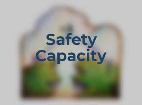 Safety Capacity - Operations Management